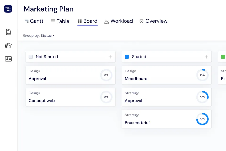Instagantt Features - Kanban Board View